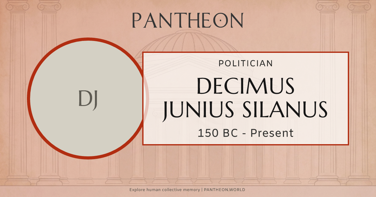 Decimus Junius Silanus Biography | Pantheon