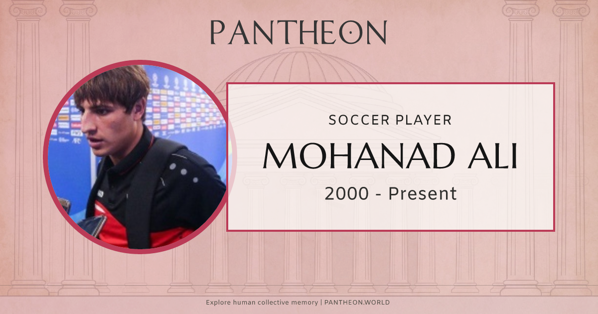 Mohanad Ali Biography | Pantheon