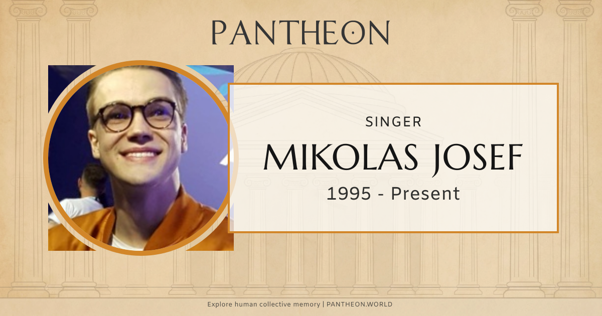 Mikolas Josef Biography | Pantheon