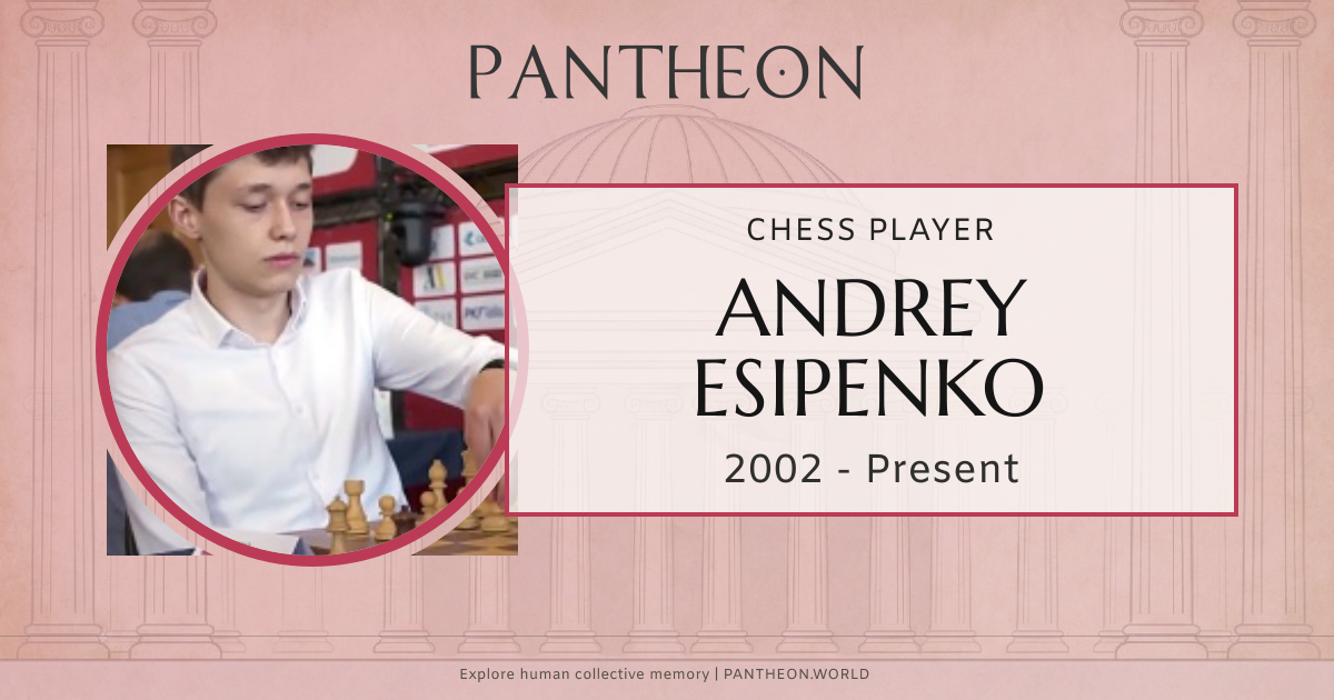 Andrey Esipenko Biography | Pantheon