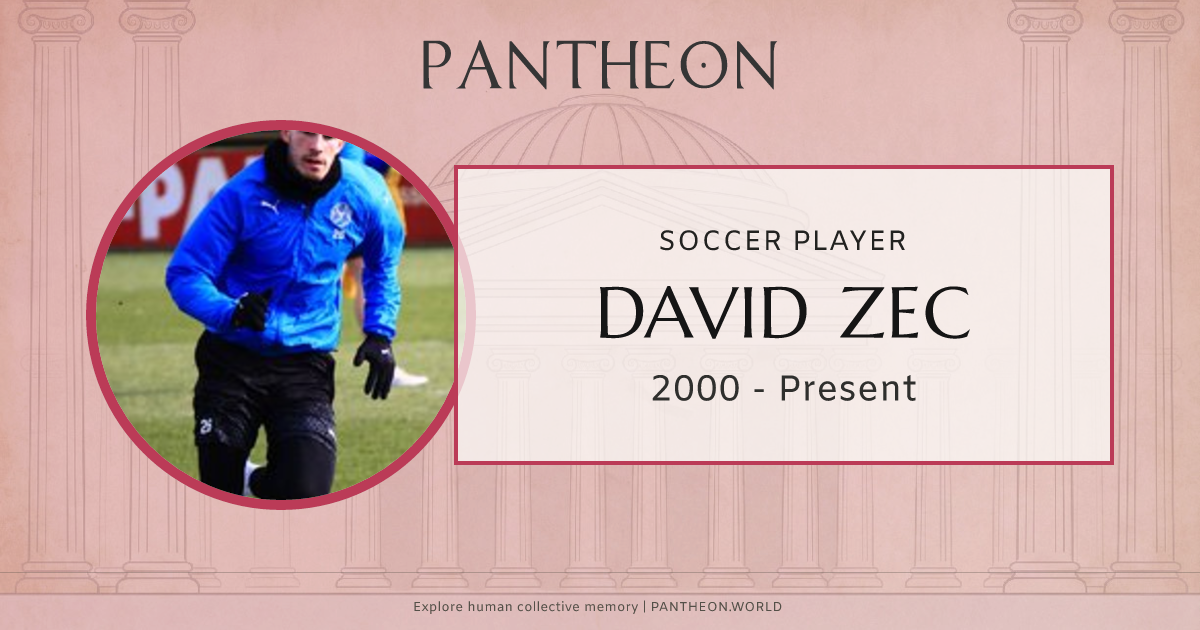 David Zec Biography | Pantheon
