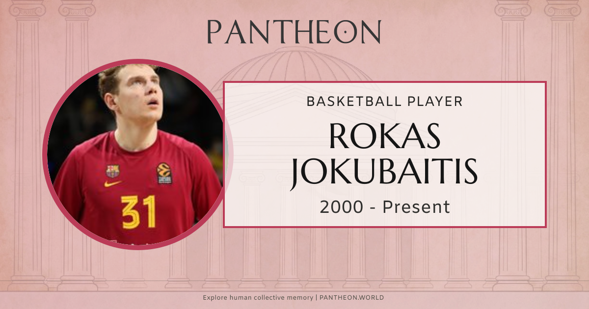 Rokas Jokubaitis Biography | Pantheon