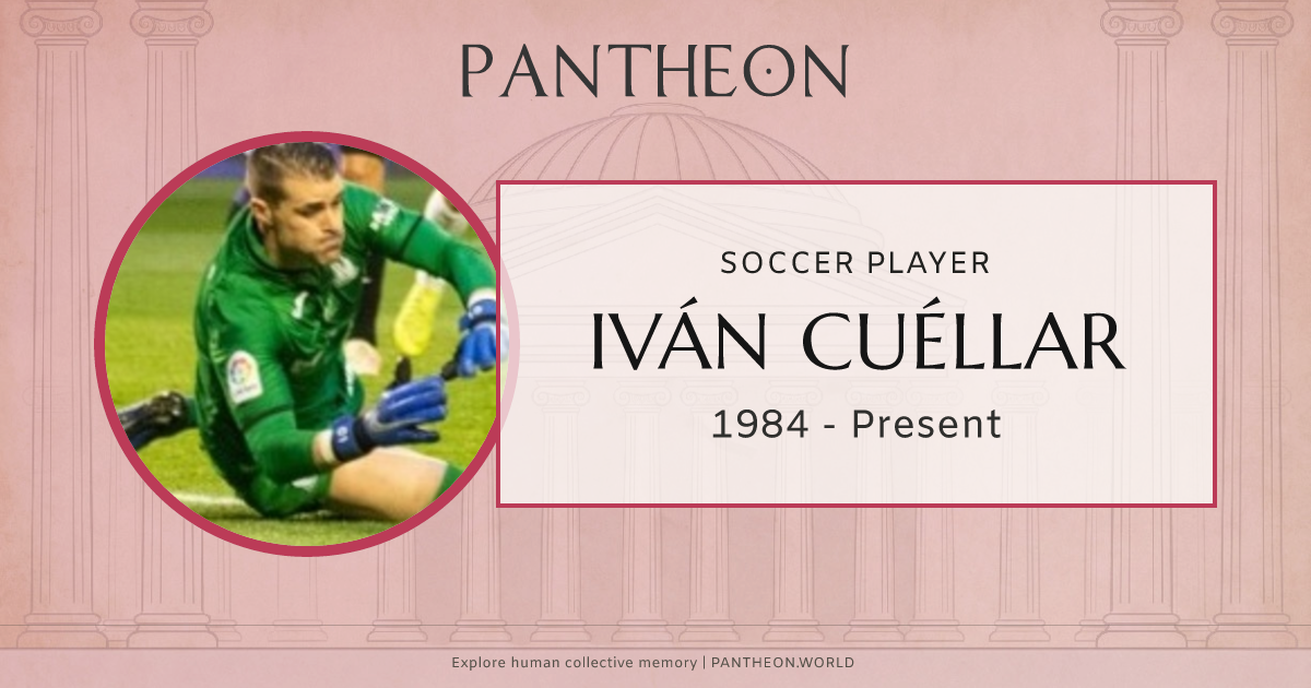 Iván Cuéllar Biography | Pantheon