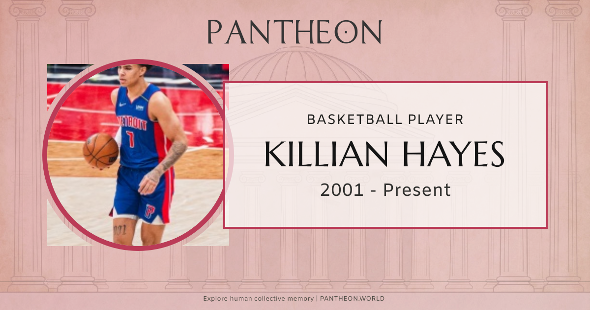 Killian Hayes Biography | Pantheon
