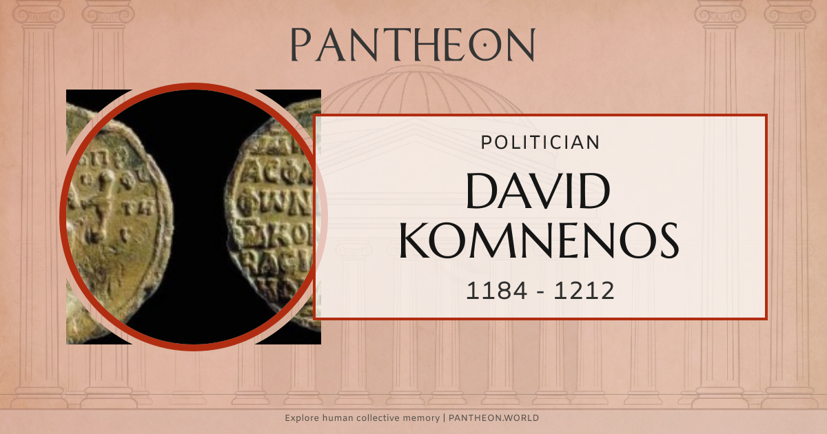 David Komnenos Biography | Pantheon