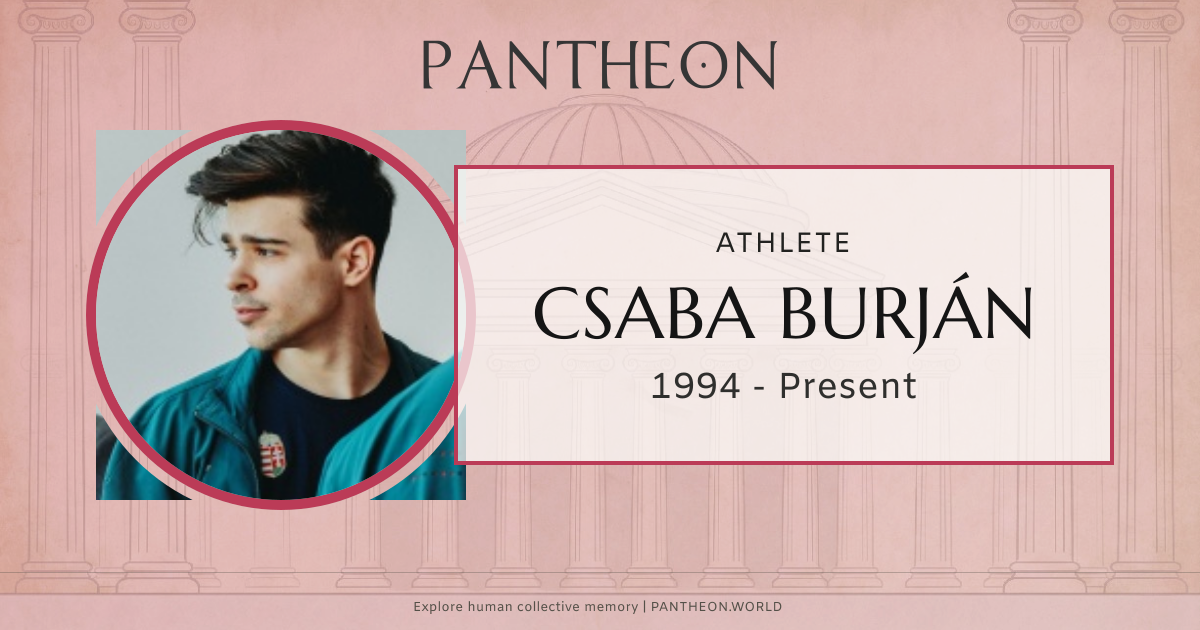 Csaba Burján Biography | Pantheon