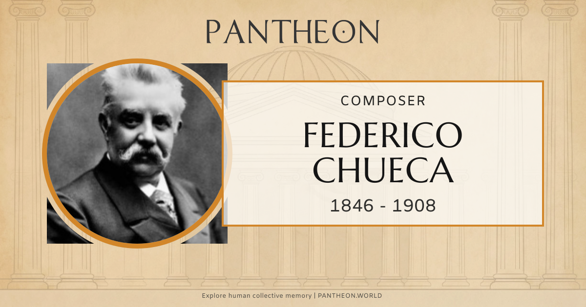 Federico Chueca Biography | Pantheon