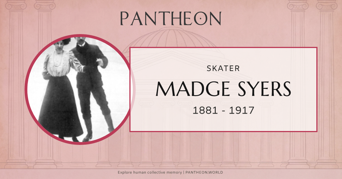 Madge Syers Biography | Pantheon