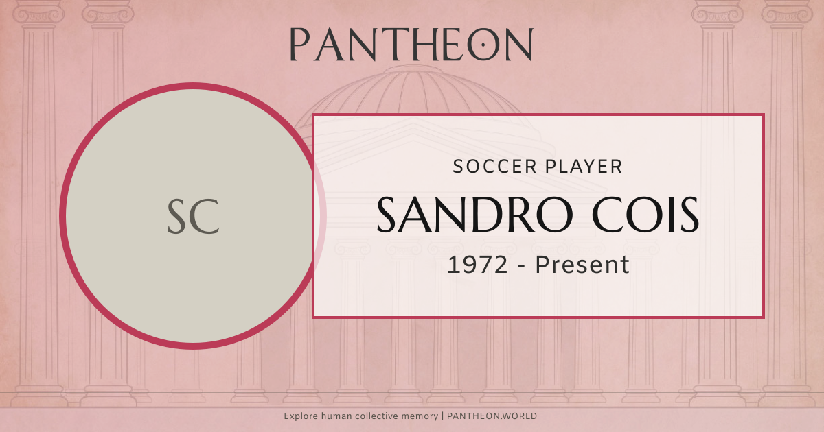 Sandro Cois Biography | Pantheon
