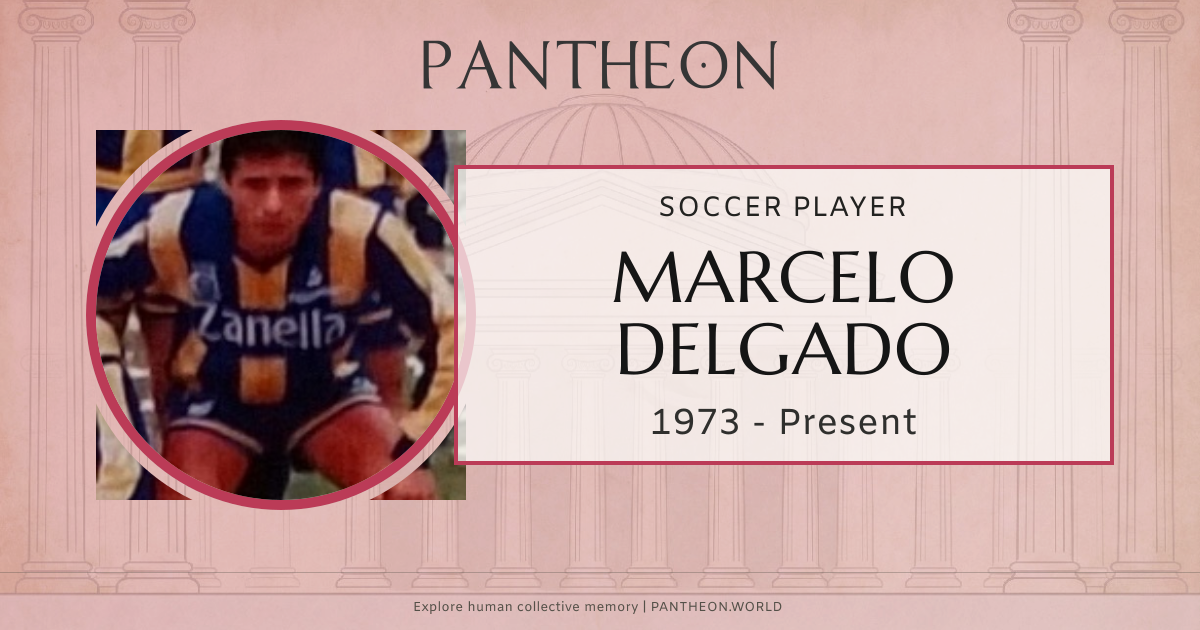 Marcelo Delgado Biography | Pantheon