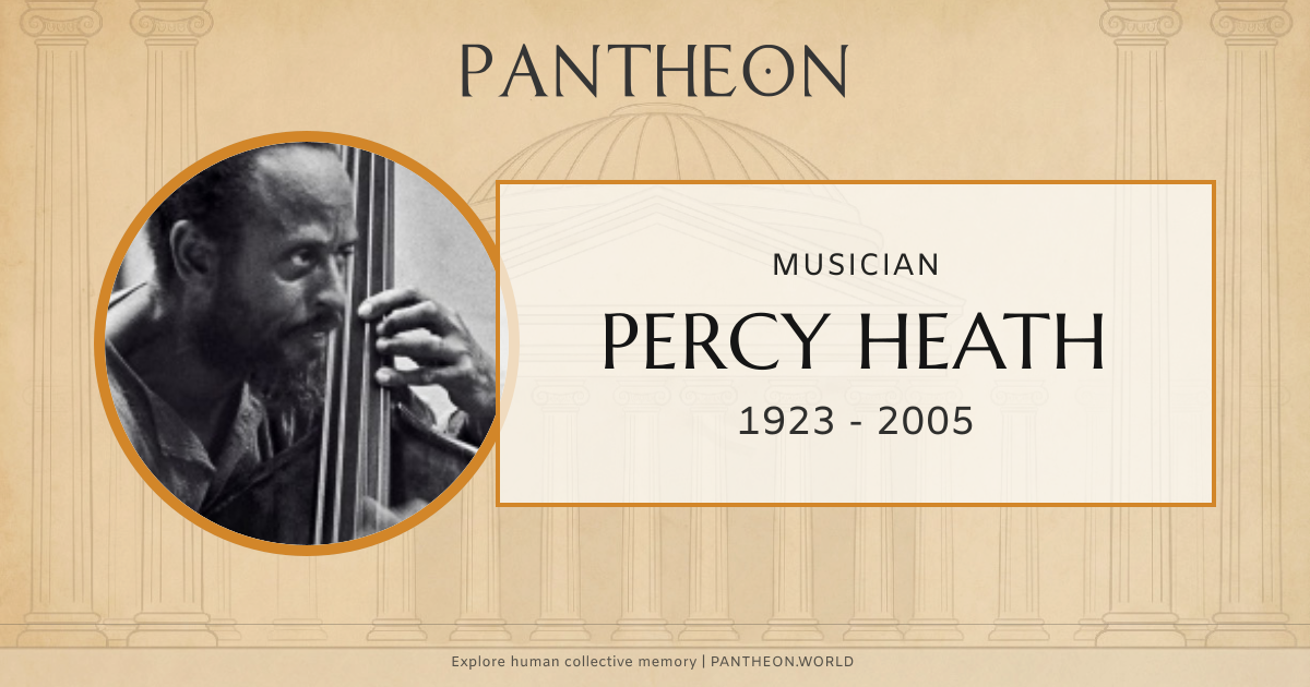 Percy Heath Biography | Pantheon