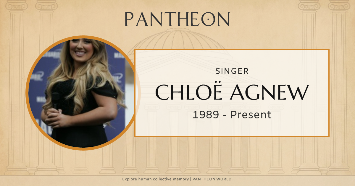Chloë Agnew Biography | Pantheon