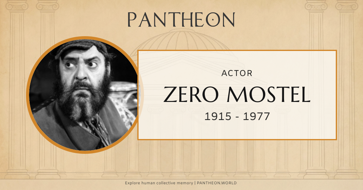 Zero Mostel Biography | Pantheon