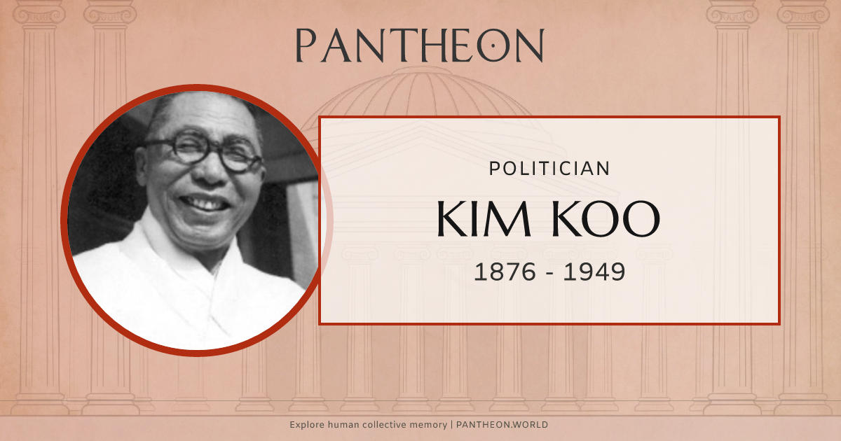 Kim Koo Biography | Pantheon