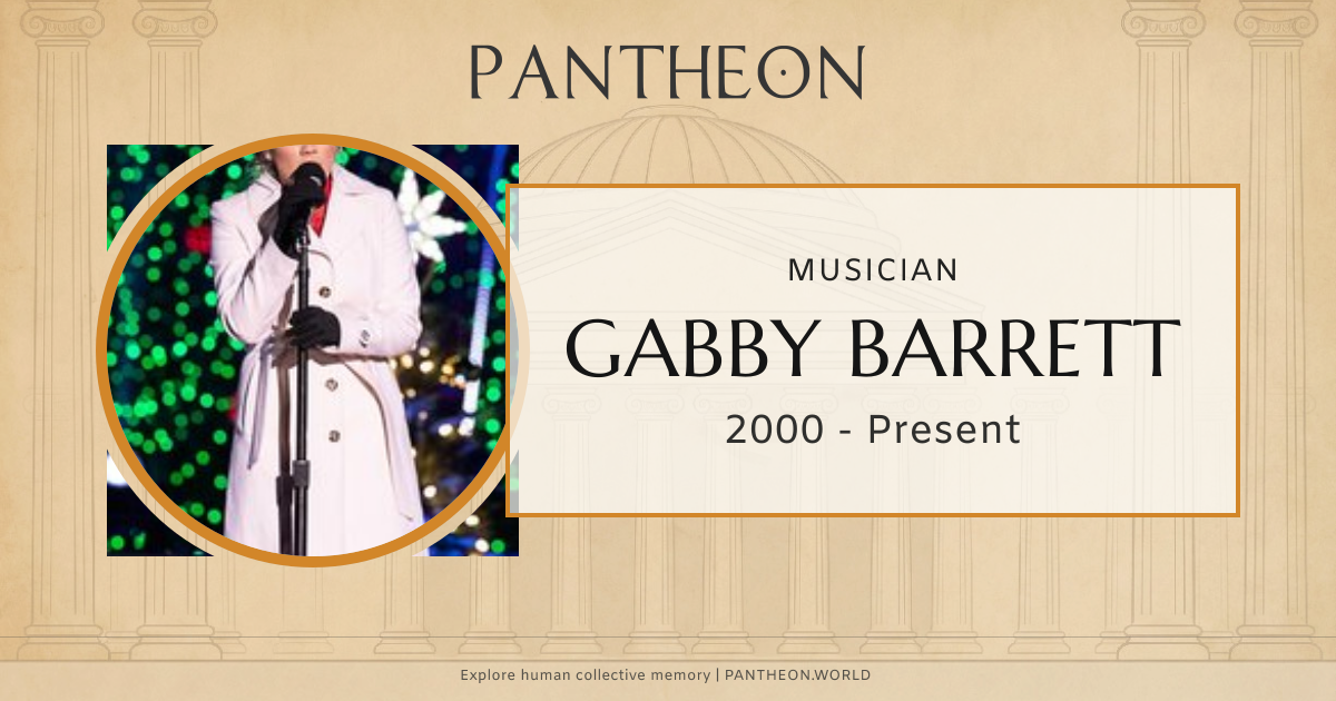 Gabby Barrett Biography | Pantheon