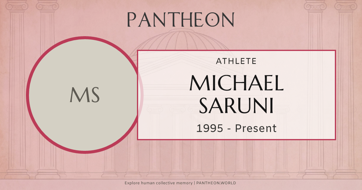 Michael Saruni Biography | Pantheon