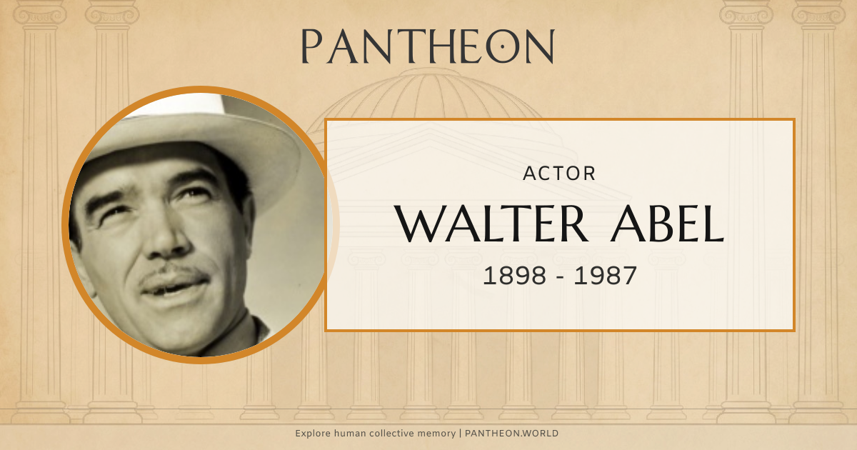 Walter Abel Biography | Pantheon