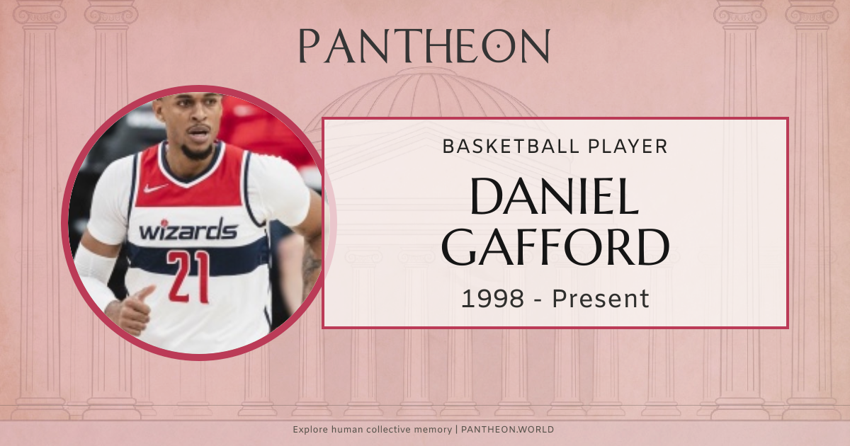 Daniel Gafford Biography | Pantheon