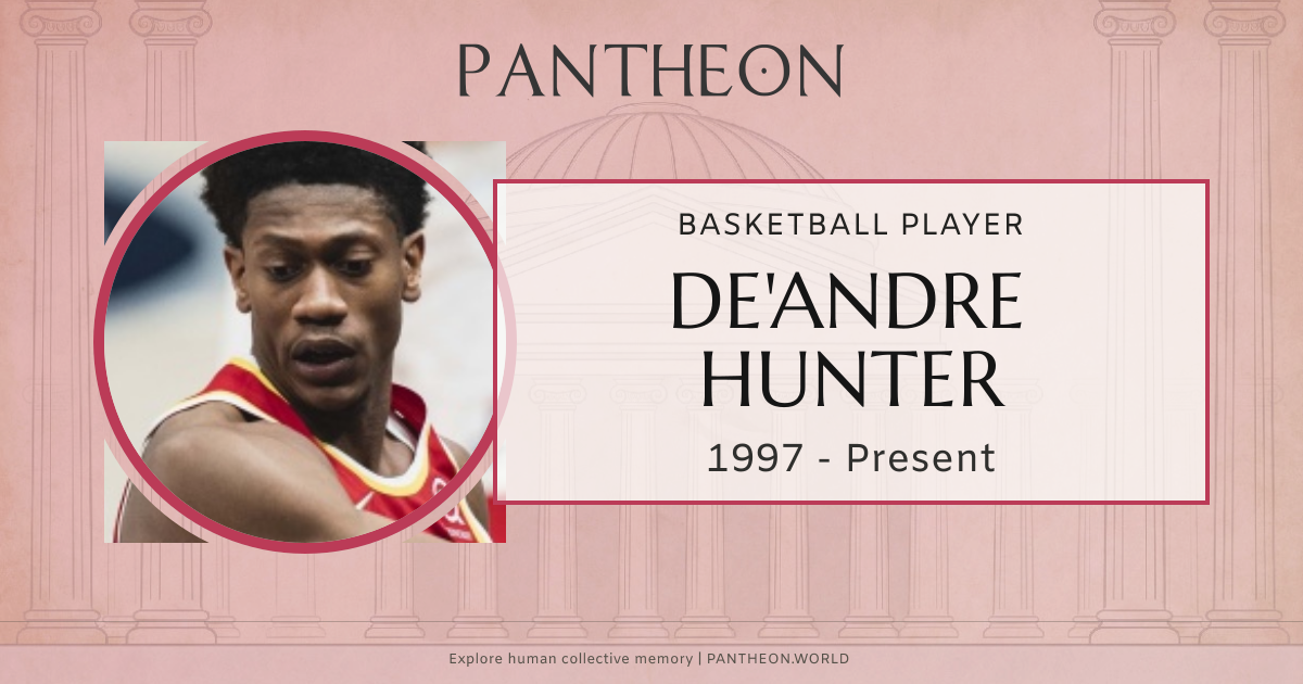 De'Andre Hunter Biography | Pantheon
