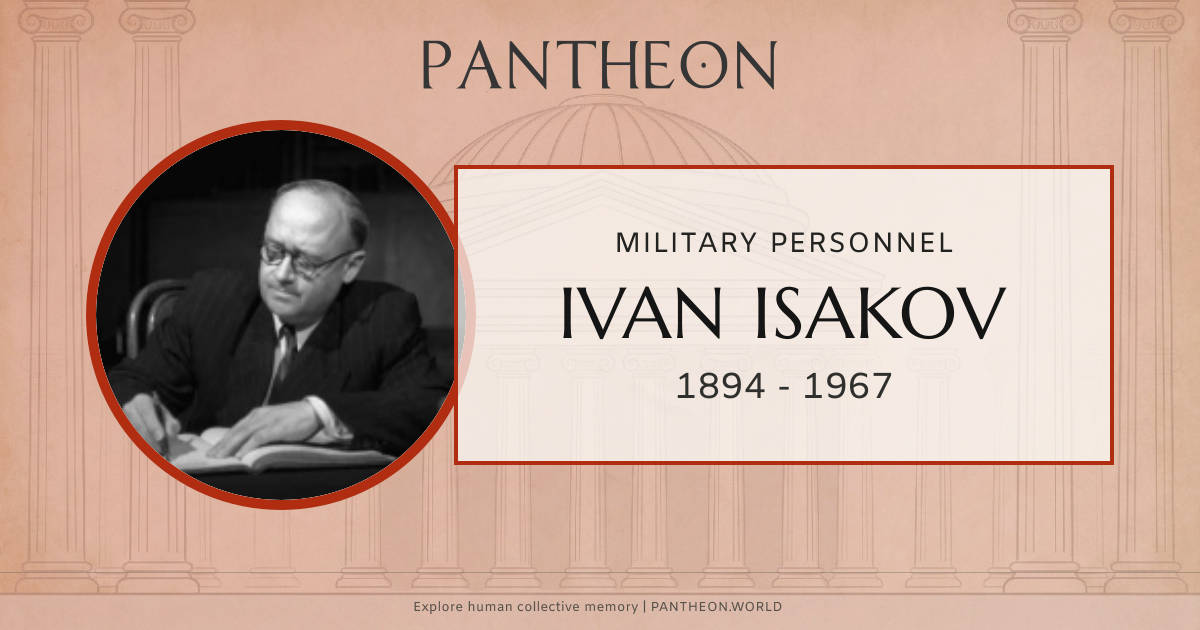 Ivan Isakov Biography | Pantheon