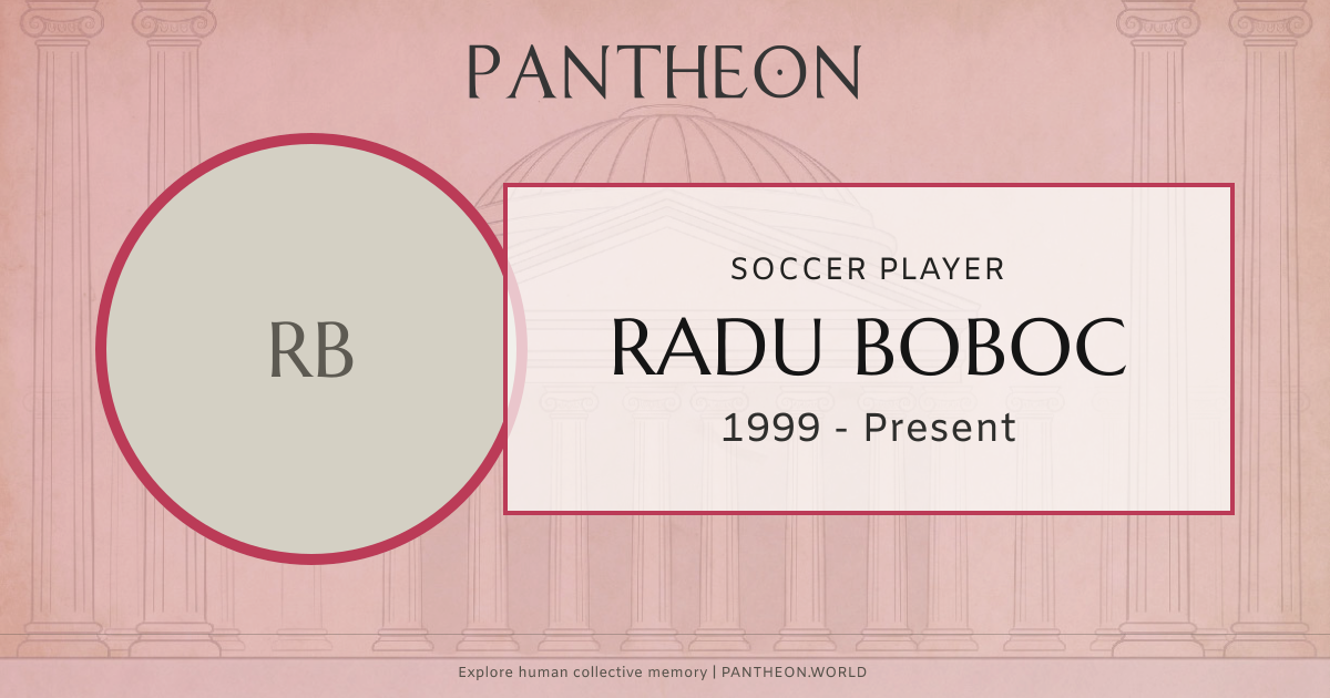 Radu Boboc Biography | Pantheon