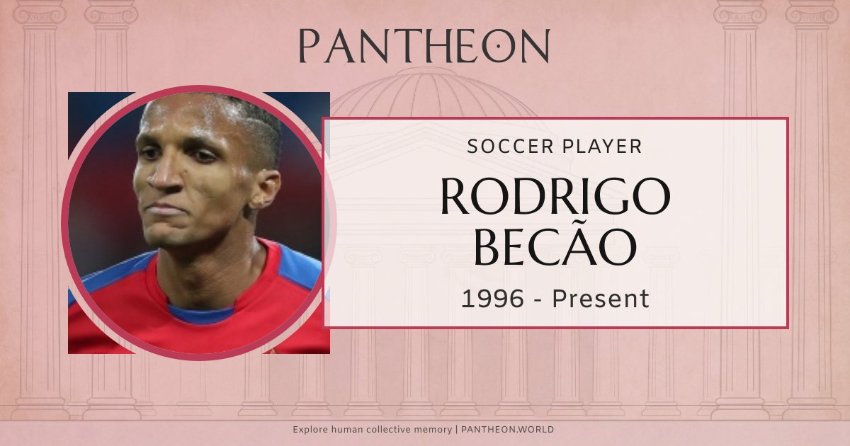 Rodrigo Becão Biography | Pantheon