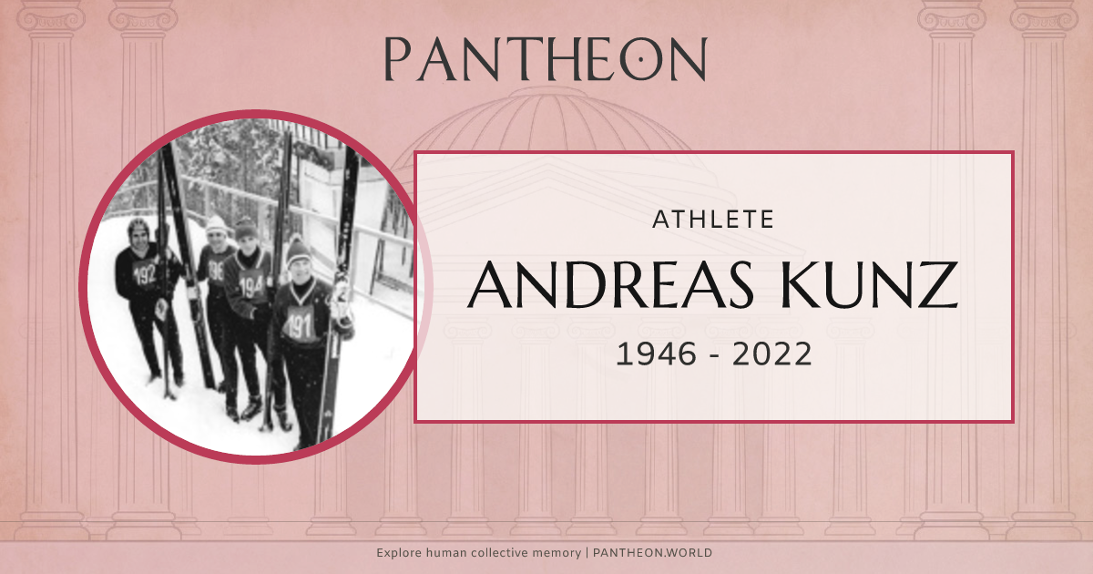 Andreas Kunz Biography | Pantheon