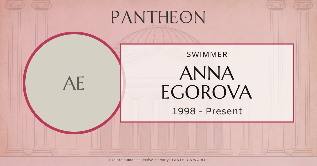 Anna Egorova Biography | Pantheon