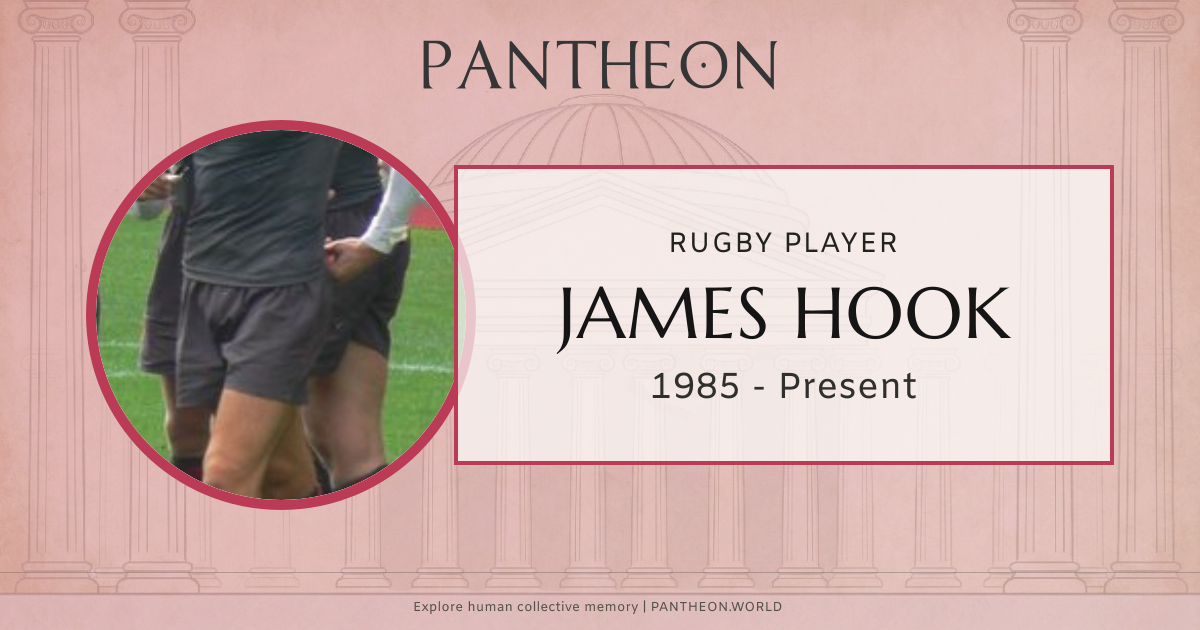 James Hook Biography | Pantheon