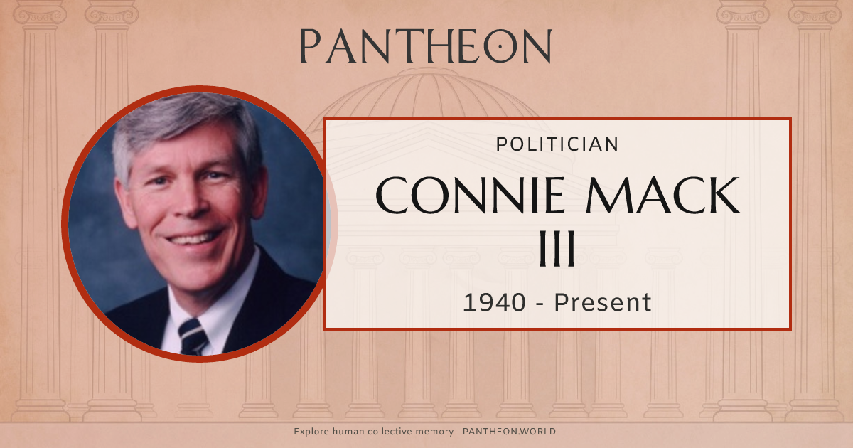 Connie Mack III Biography | Pantheon