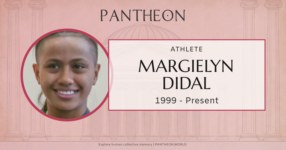 Margielyn Didal Biography | Pantheon