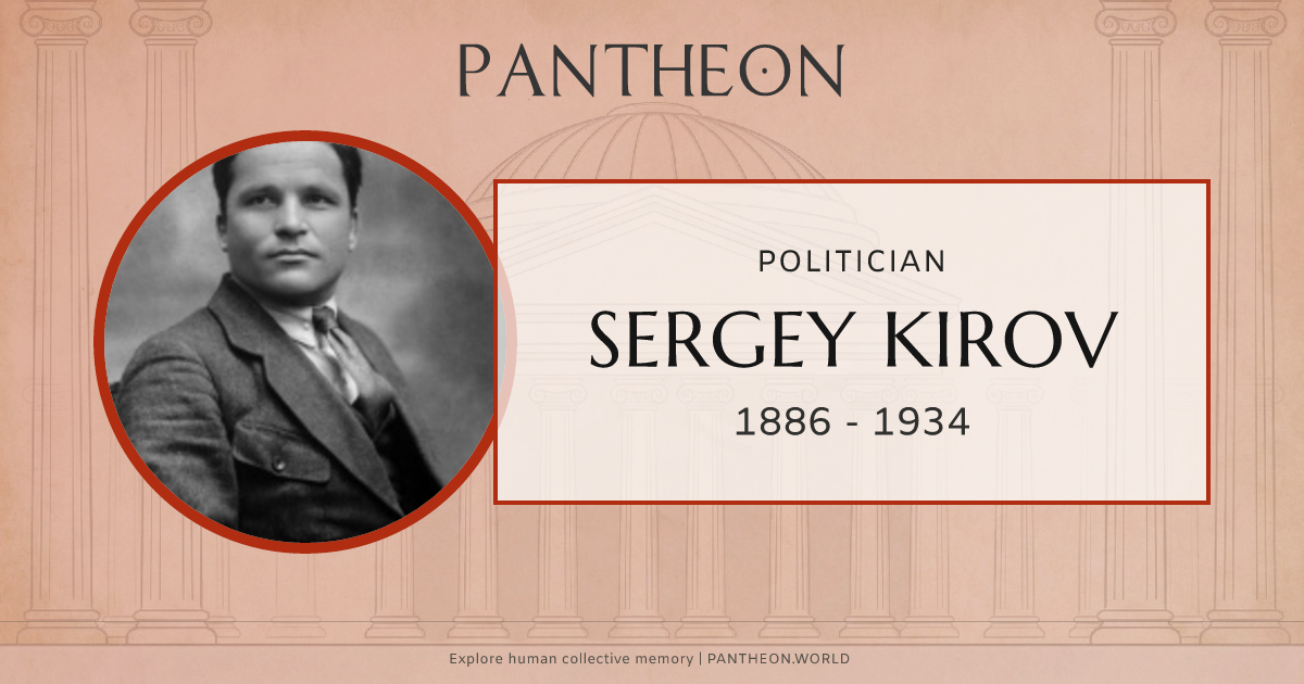 Sergey Kirov Biography | Pantheon
