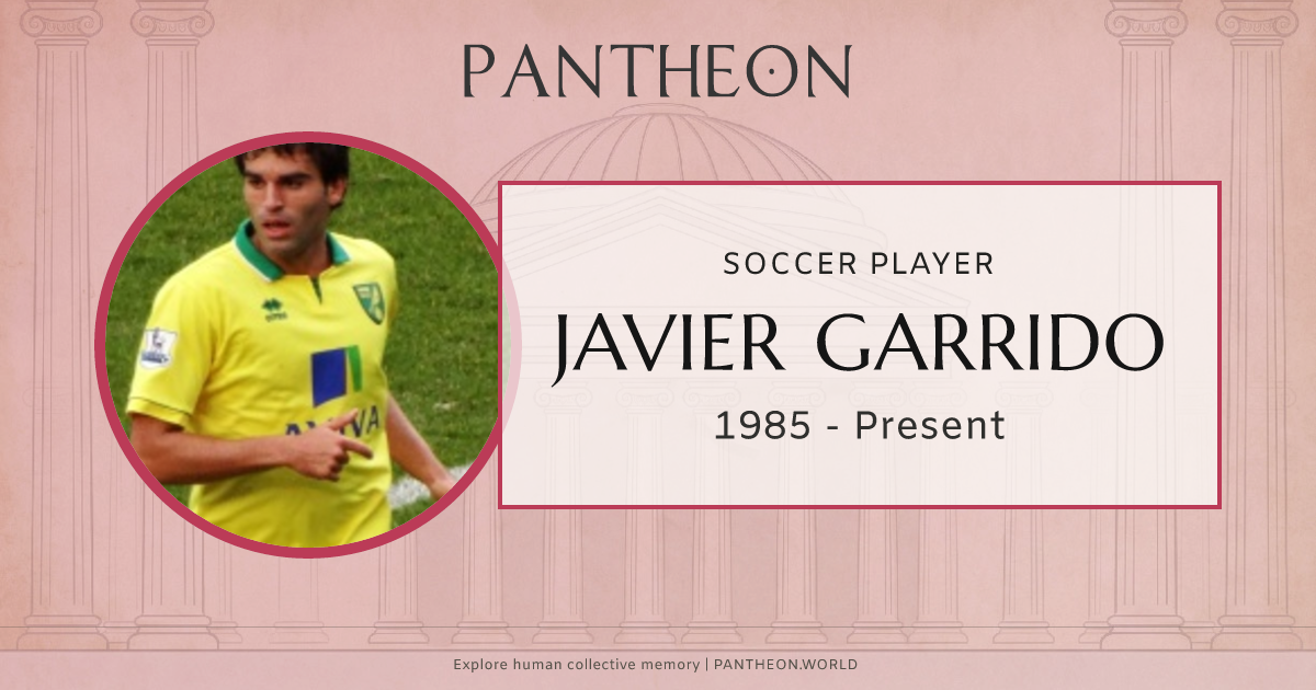 Javier Garrido Biography | Pantheon