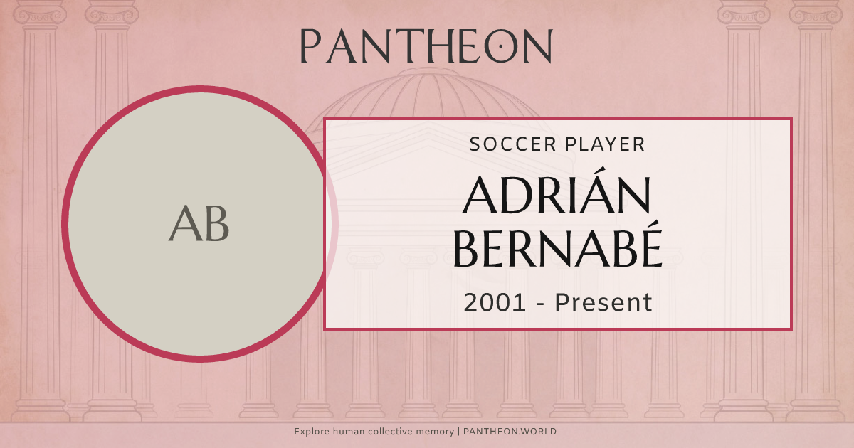 Adrián Bernabé Biography | Pantheon