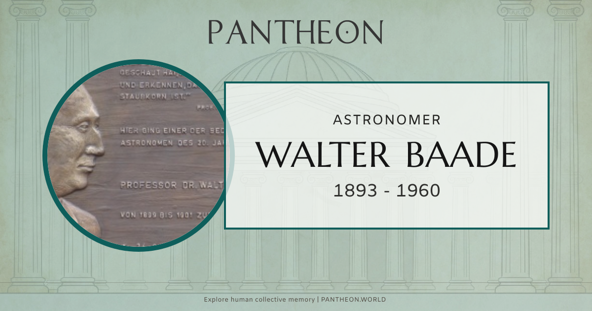 Walter Baade Biography | Pantheon