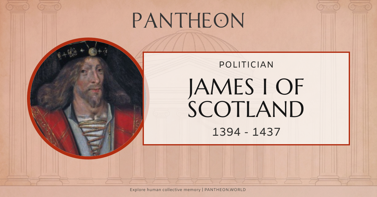 James I of Scotland Biography | Pantheon