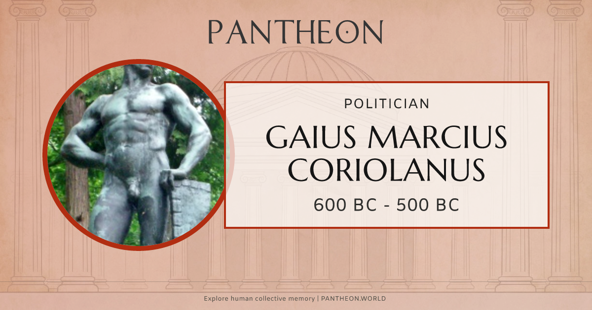Gaius Marcius Coriolanus Biography | Pantheon