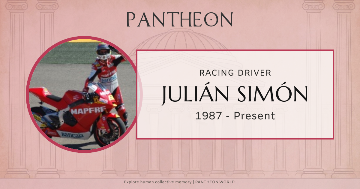 Julián Simón Biography | Pantheon