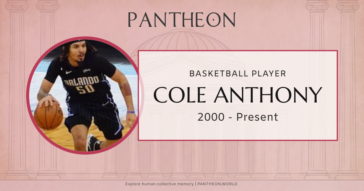 Cole Anthony Biography | Pantheon