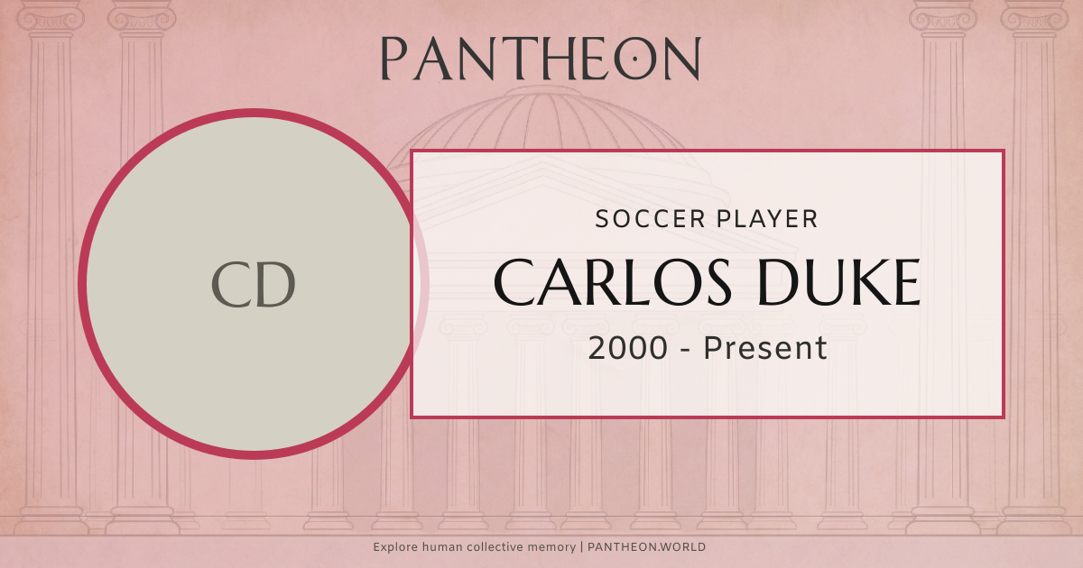 Carlos Duke Biography | Pantheon