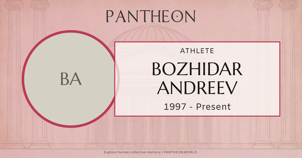 Bozhidar Andreev Biography | Pantheon