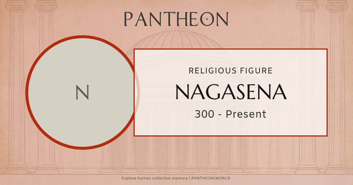 Nagasena Biography | Pantheon