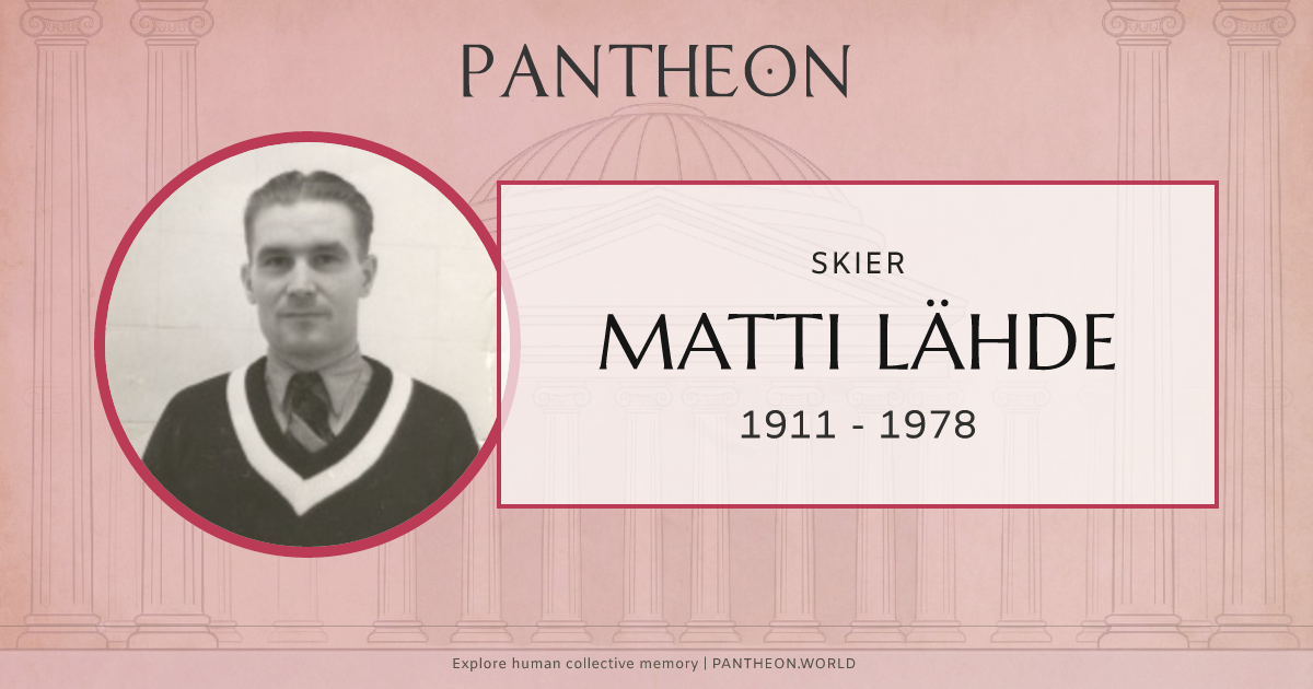 Matti Lähde Biography | Pantheon