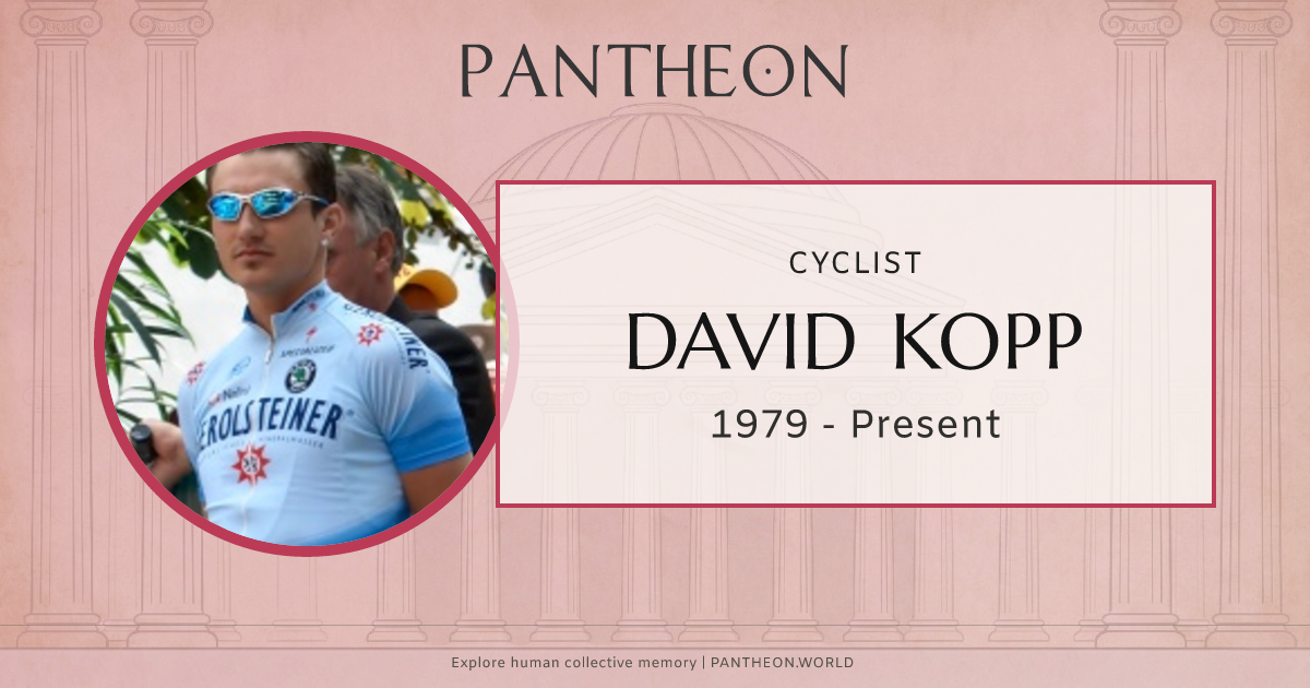 David Kopp Biography | Pantheon