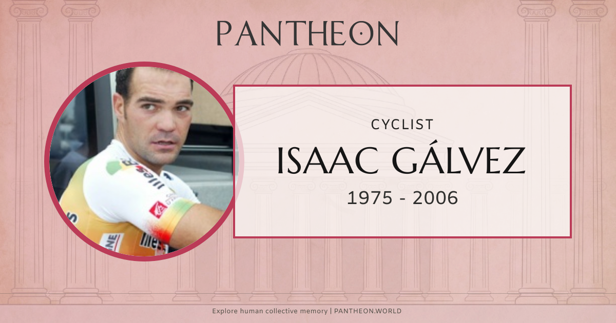 Isaac Gálvez Biography | Pantheon