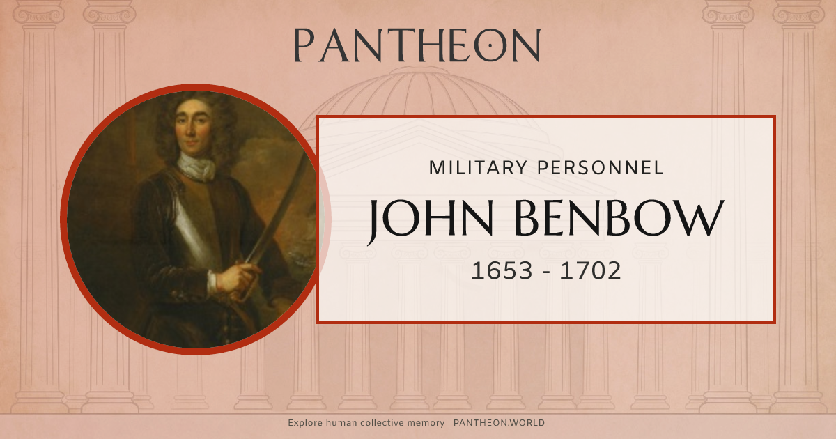 John Benbow Biography | Pantheon