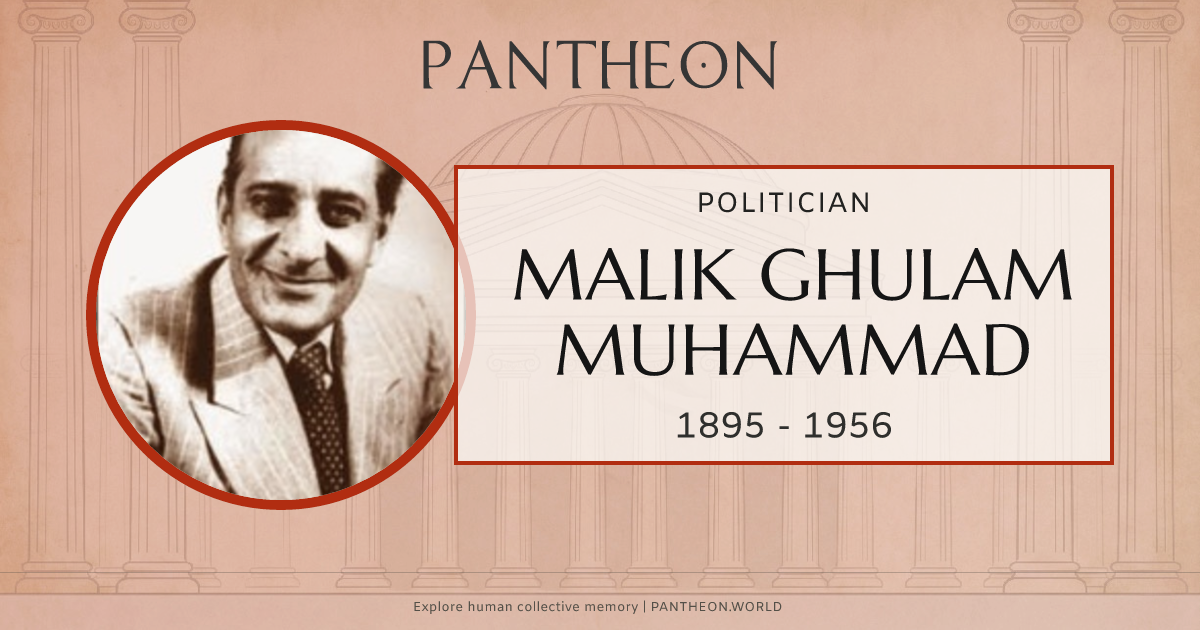 Malik Ghulam Muhammad Biography | Pantheon