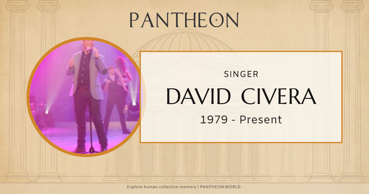 David Civera Biography | Pantheon
