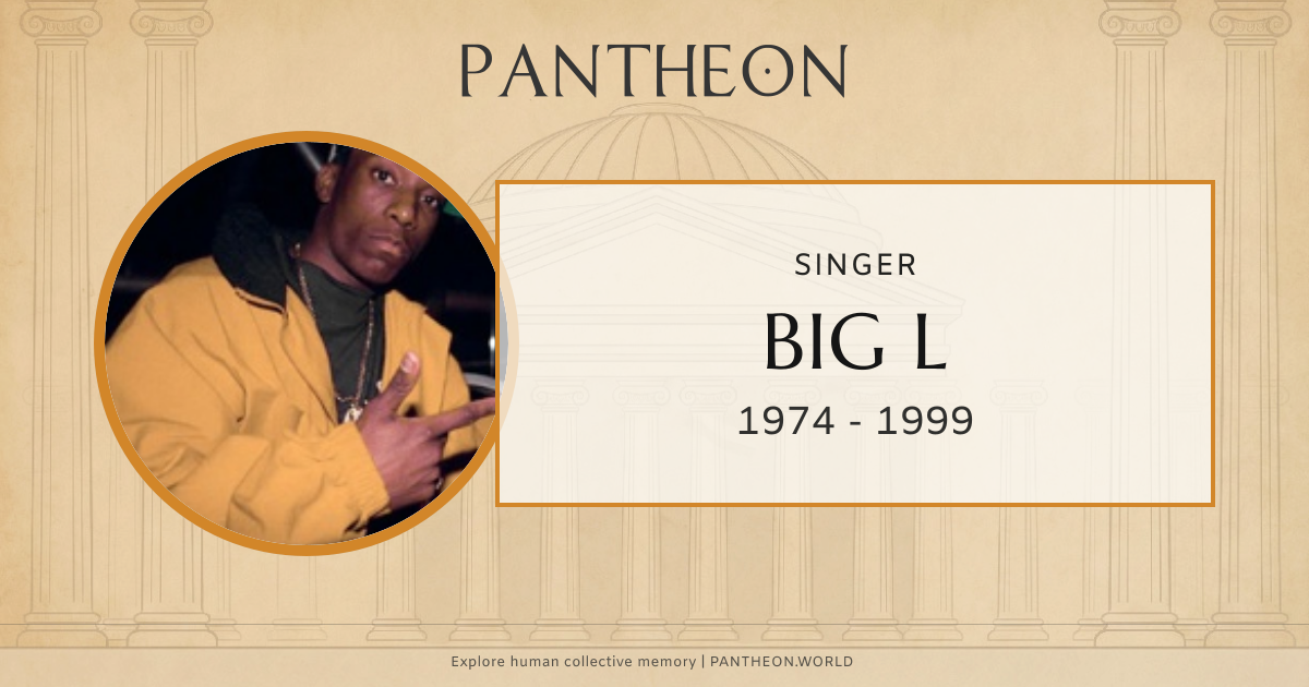 Big L Biography | Pantheon