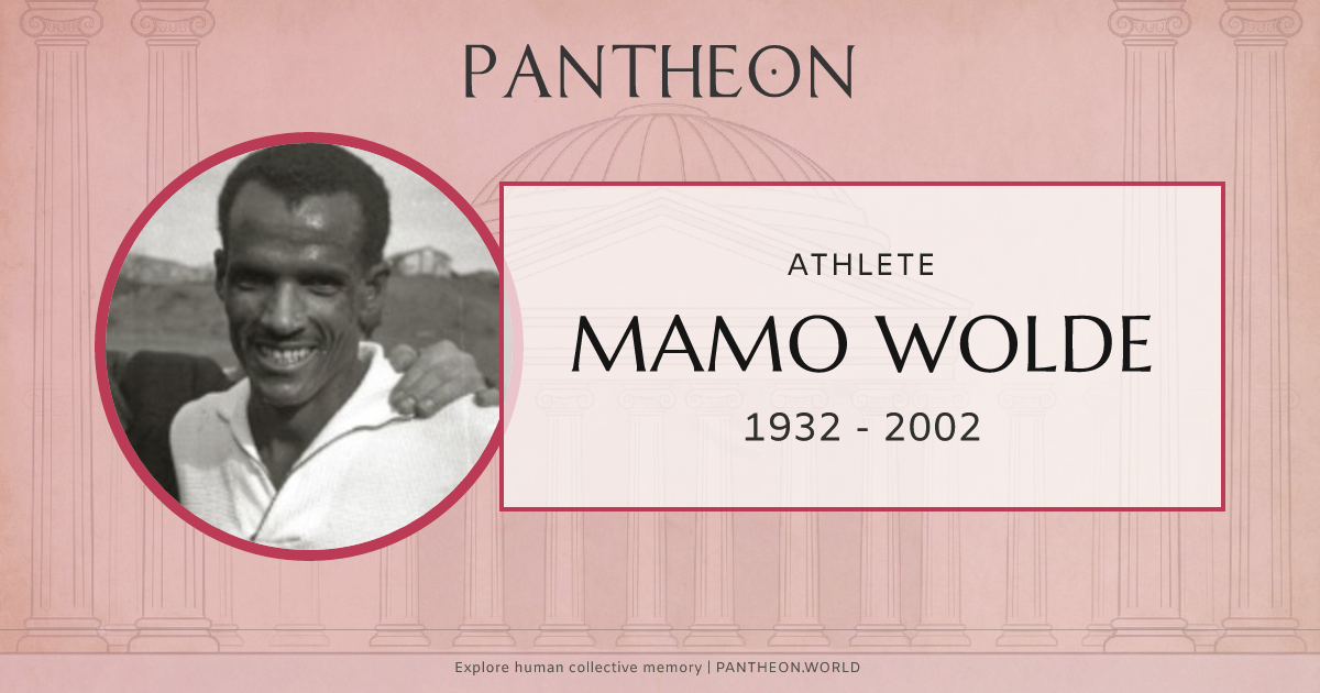 Mamo Wolde Biography | Pantheon